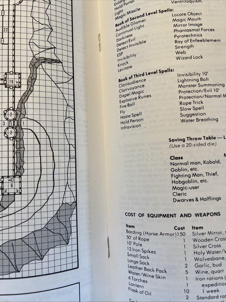 DUNGEONS & DRAGONS BASIC SET (HOLMES) 1979 7th Print: Complete and NM+ ...