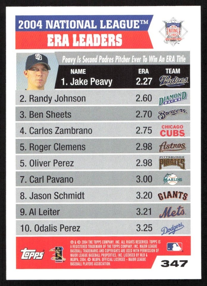 2005 Topps League Leaders ERA Jake Peavy/Randy Johnson/Ben Sheets #347 ...