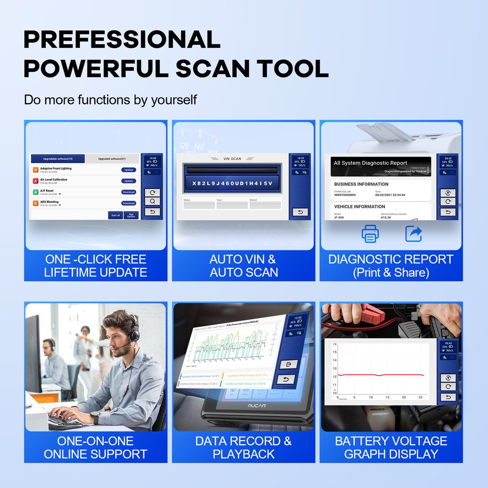 2025 MUCAR VO6 OBD2 Scanner Full Diagnostic Scan Key Programmer Tool ...