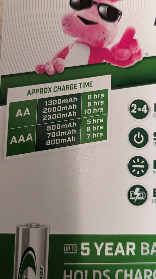 Energizer Rechargeable Battery Charger Kit w/ 4x AA & 2x AAA NiMH ...