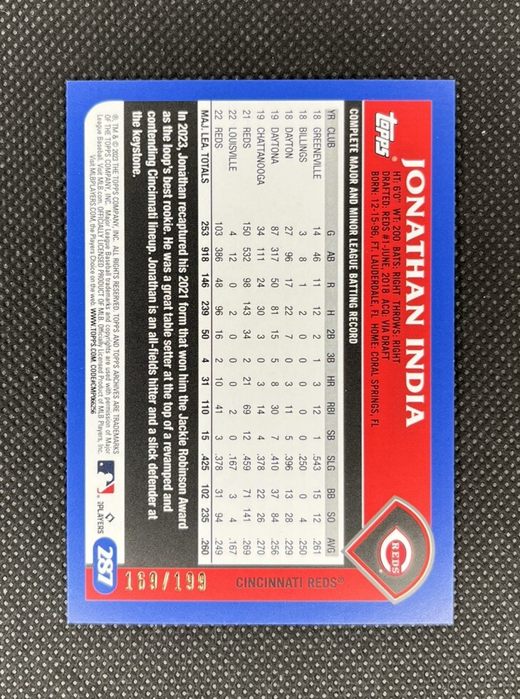 2023 Topps Archives - 2003 Topps Jonathan India #287 Rainbow Foil /199 ...