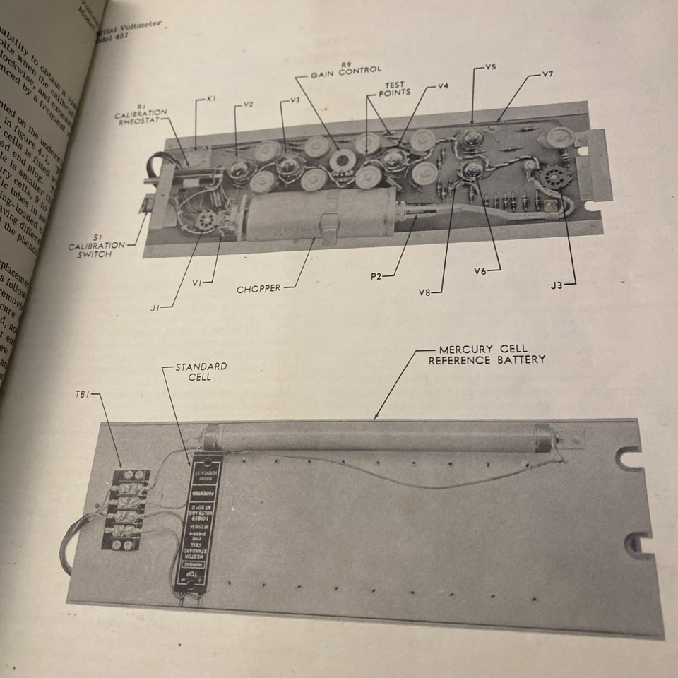 Model 451 Operation Service Instruction Manual Digital Voltmeter | eBay