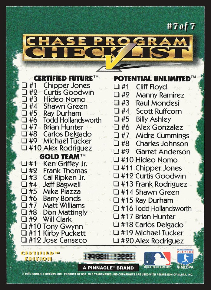 1995 Select Certified #7 Chase Program Checklist Checklists | eBay