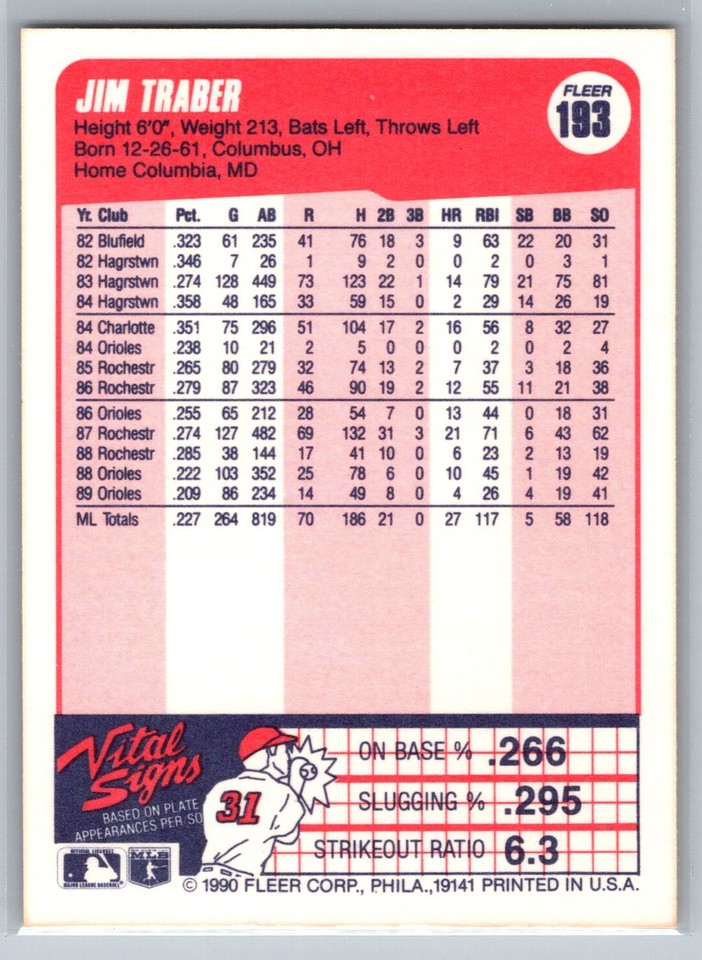 Jim Traber 1990 Fleer BASEBALL #193 Baltimore Orioles | eBay