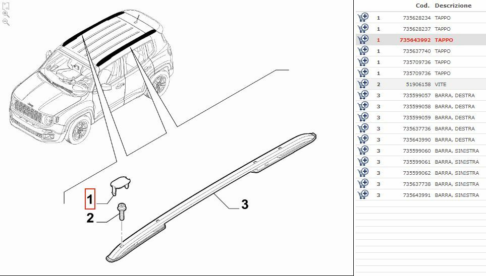 TAPPO BARRE PORTAPACCHI PORTATUTTO ORIGINALE JEEP RENEGADE - JEEP ...