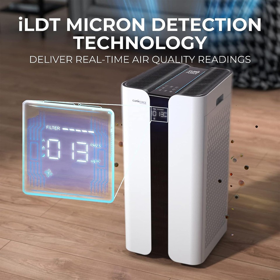 CleanForce MEGA1000 Extra Large 4650 Sq Ft Home Air Purifier for Bedroom/Office | eBay