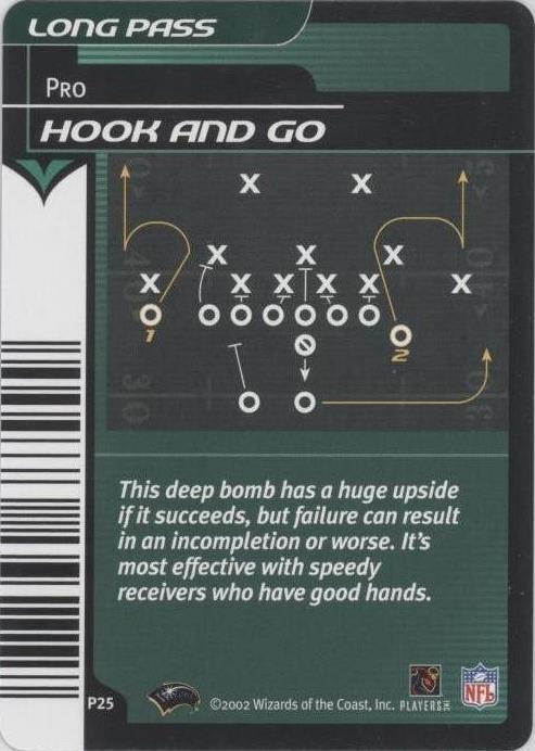 2002-03 NFL Showdown - Plays Offense Hook and Go #P25 for sale online ...