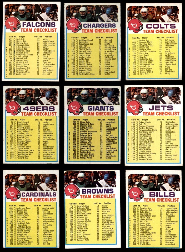 1973 Topps Football Team Checklist Complete Set 2 - GOOD | eBay