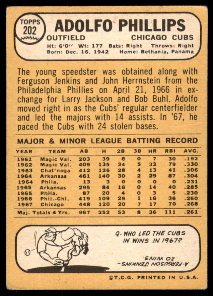 1968 TOPPS ADOLFO PHILLIPS CHICAGO CUBS #202 | eBay