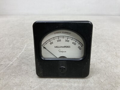 Panel Meters - Milliamperes Meter