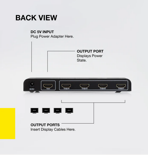 HDMI Splitter 1 input 4 outputs Split 1 HDMI input to 4 HDMI output ...