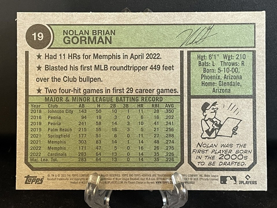 2023 Topps Heritage Nolan Gorman Rookie Blue Sparkle Parallel Chrome ...