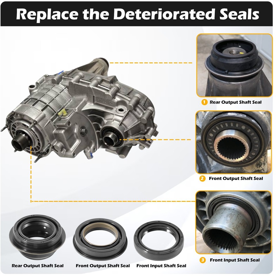 For GM Chevy New Process NP246 Transfer Case Rebuild Kit 1998-On ...