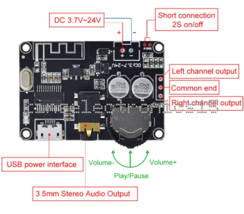 DC 3.7-24V Bluetooth 5.0 Wireless Audio Receiver Decoders Stereo Audio ...