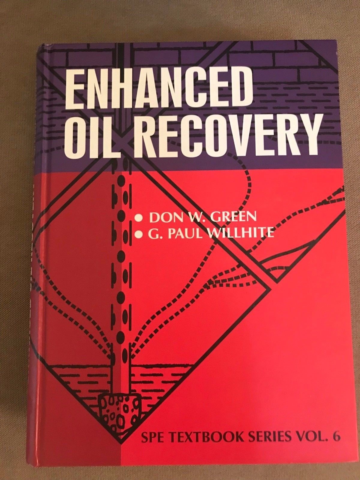Enhanced Oil Recovery by Don W. Green and G. Paul Willhite (Hardcover ...