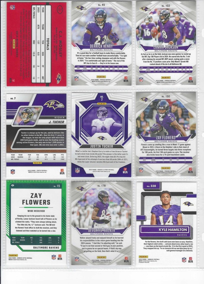 Baltimore Ravens LaMar Jackson, Derrick Henry, Zay Flowers, Mosley ...