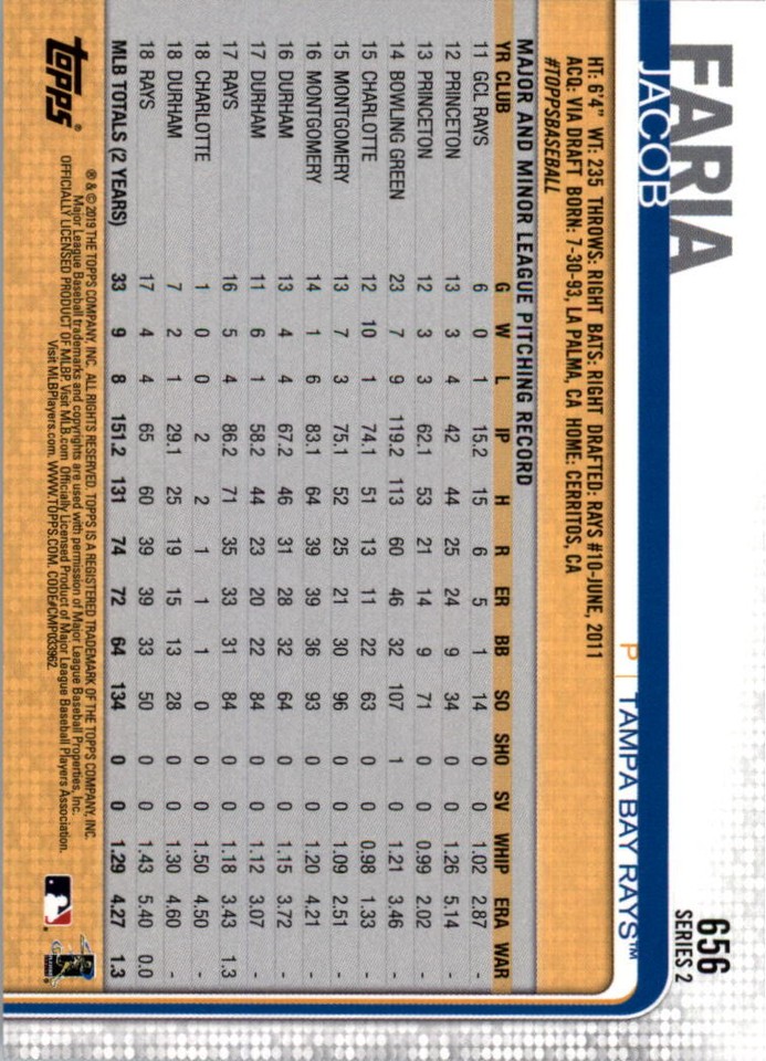 2019 Topps Factory Set All Star Game #656 Jacob Faria - NM-MT | eBay