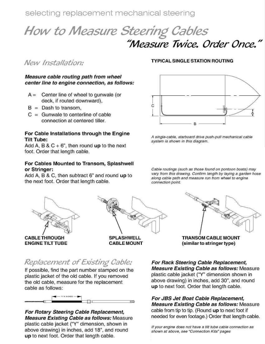 Teleflex SSC13414 14 ft Single Cable Assembly For NFB Rack Steering ...