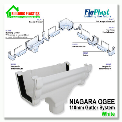 FLOPLAST NIAGARA OGEE GUTTER & FITTINGS WHITE | 110mm NIAGARA GUTTER ...