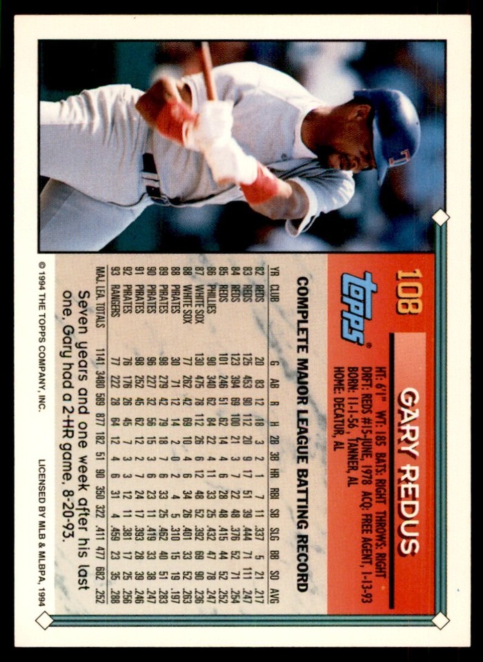 1994 Topps Gold Gary Redus Baseball Cards #108 | eBay