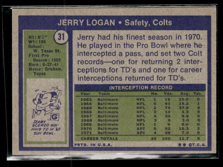 1972 Topps #31 Jerry Logan VG | eBay
