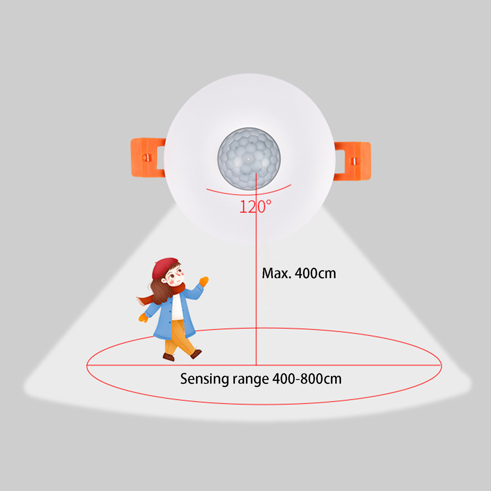 Motion Detection Sensor Universal Delay Function Wide Sensing Range ...