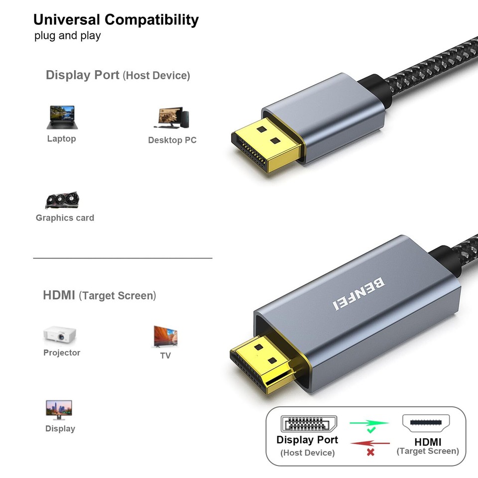 4K DisplayPort to HDMI 3 Feet Cable[Aluminum Shell, Nylon Braided], Uni ...