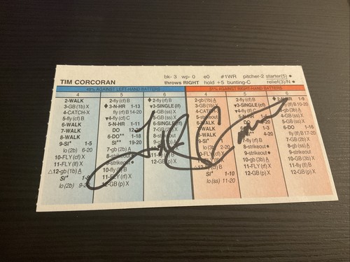 STRAT-O-MATIC Signed Card 2006 Tampa Tim Corcoran | eBay