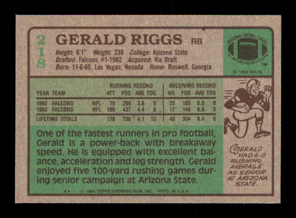 1984 Topps #218 Gerald Riggs NM/NM+ X2963583 | eBay