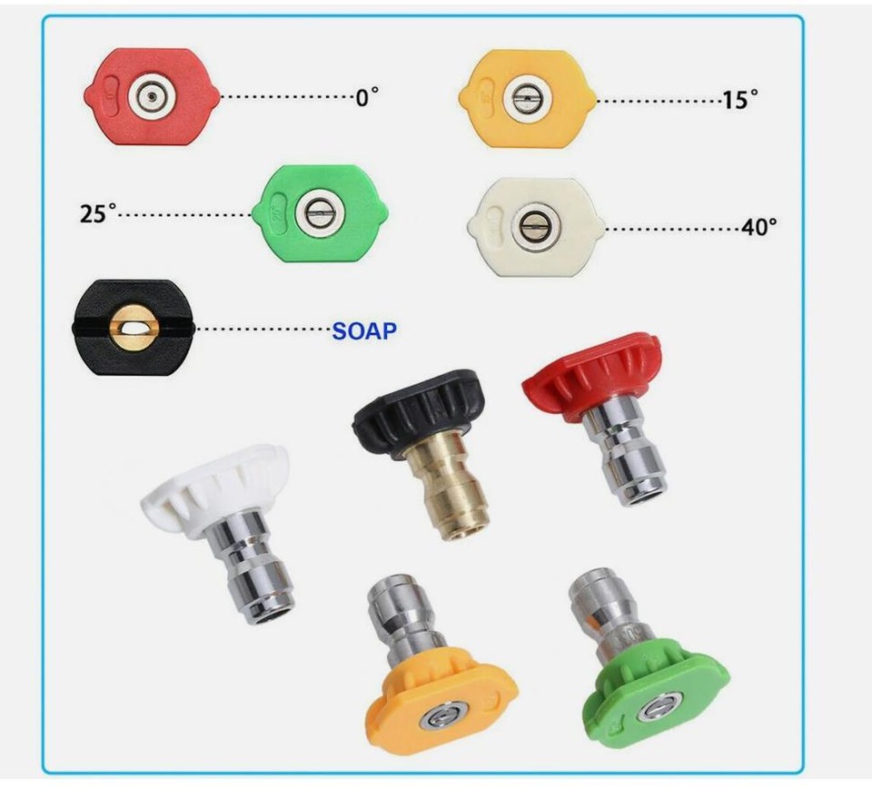 5pcs High Power Pressure Washer Spray Tips Nozzles Kit Quick Connect 1/4" Set US | eBay