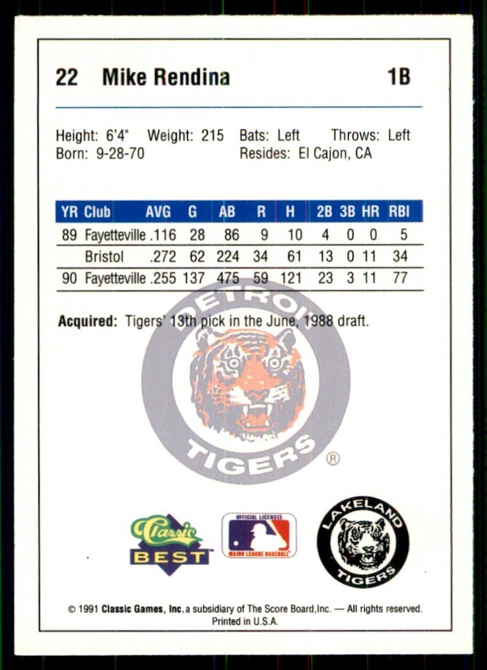 1991 Classic Best Lakeland Tigers Mike Rendina Lakeland Tigers #22 | eBay