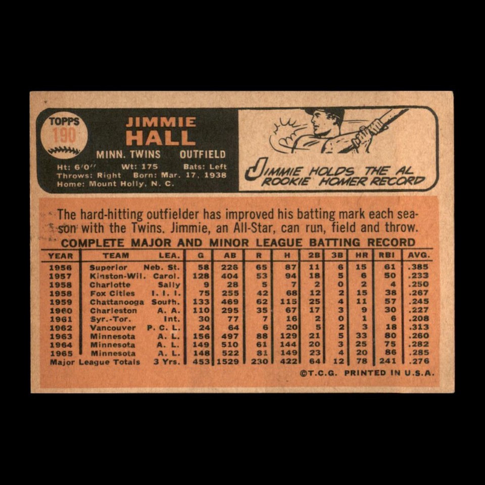Jimmie Hall 1966 Topps Minnesota Twins #190 Vintage Set Break! | eBay