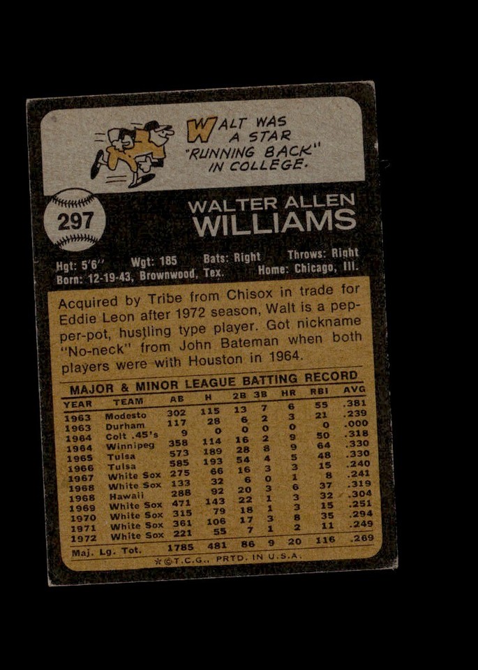 Walt Williams 1973 Topps White Sox authentic autographed card | eBay