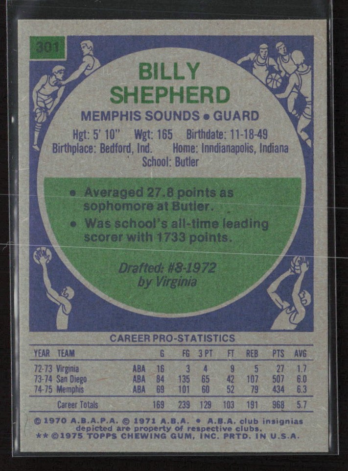 1975-76 Topps #301 Billy Shepherd NM/MT Rookie RC | eBay