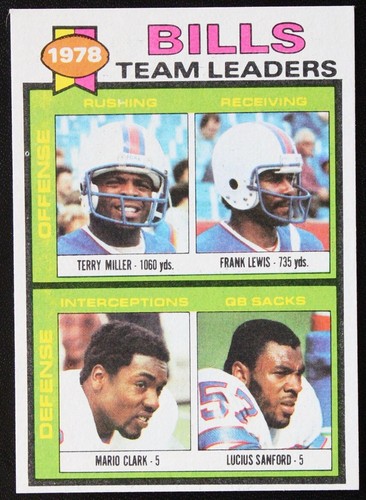 1979 Topps Buffalo Bills 1978 Team Leaders Checklist 57 NFL Football ...