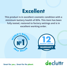 Apple iPhone 13 - 128GB - All Colors - Factory Unlocked - Excellent ...