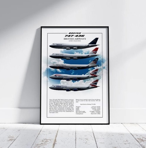 British Airways Boeing 747 Poster - Aviation Art for Pilots ...