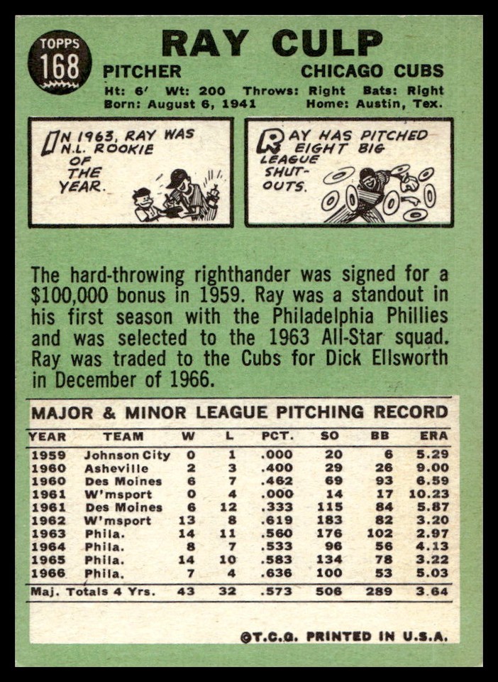 1967 Topps #168 Ray Culp Chicago Cubs NR-MINT | eBay