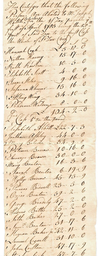 REVOLUTIONARY WAR 1783 TAX DOCUMENT TOLLAND CT SIGNED SOLOMON WILLES ...