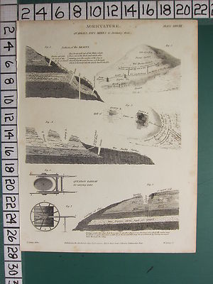 1819 DATED ANTIQUE PRINT ~ AGRICULTURE QUARRIES PITS & MINES DRAINING ...