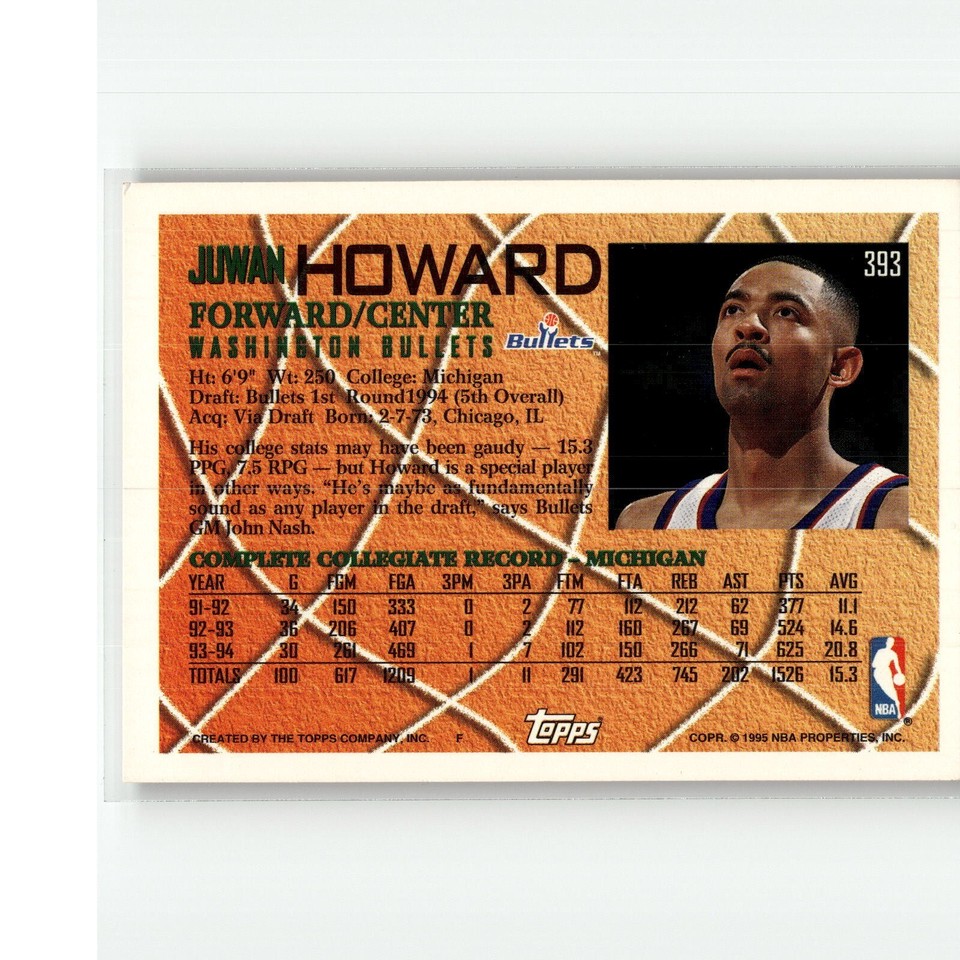 Juwan Howard 1994-95 Topps Basketball Card #393 Rookie RC Washington ...