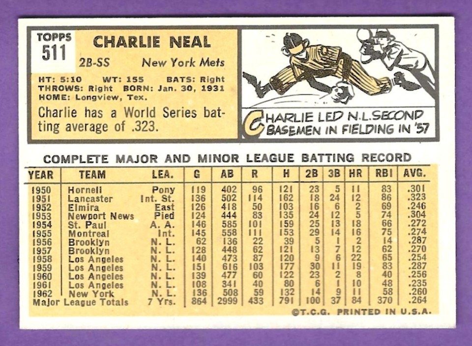 1963 Topps - #511 Charlie Neal - New York Mets - ExMt+ | eBay