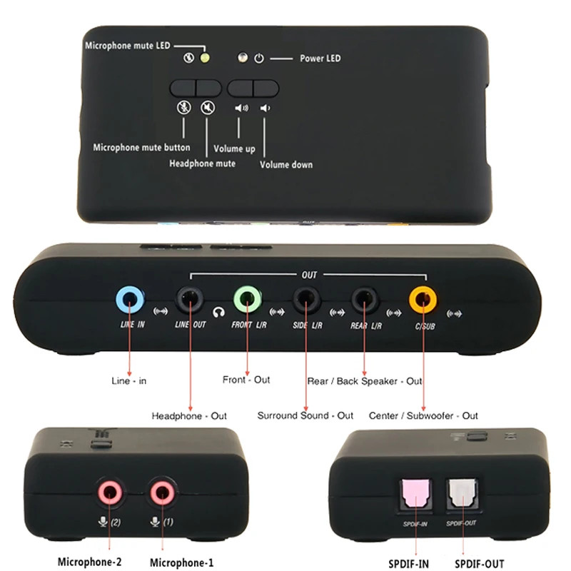 External Sound Card with SPDIF & USB Cable USB 7.1 Sound Card for PC ...