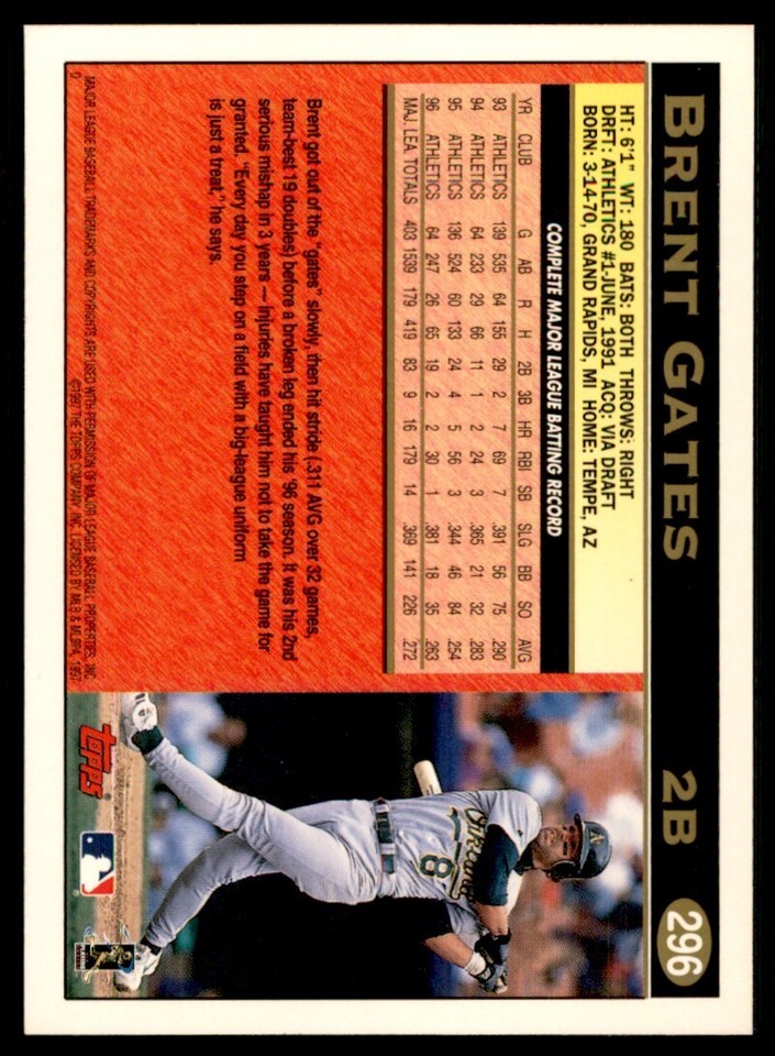 1997 Topps Brent Gates Baseball Card Oakland Athletics #296 | eBay
