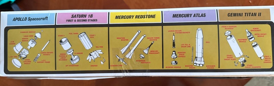 amt Man In Space 5 Nasa Rocket Kits Saturn V Apollo | eBay