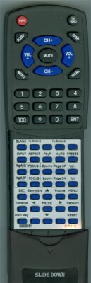 Replacement Remote for Christie R025H, LWU502, 003-005916-01 | eBay