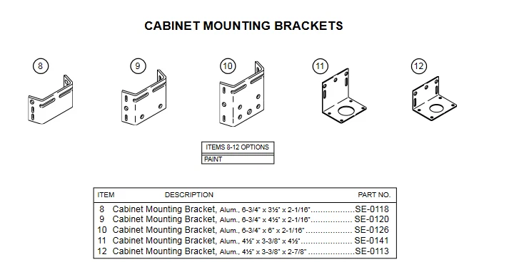 X 4 Mounting Brackets