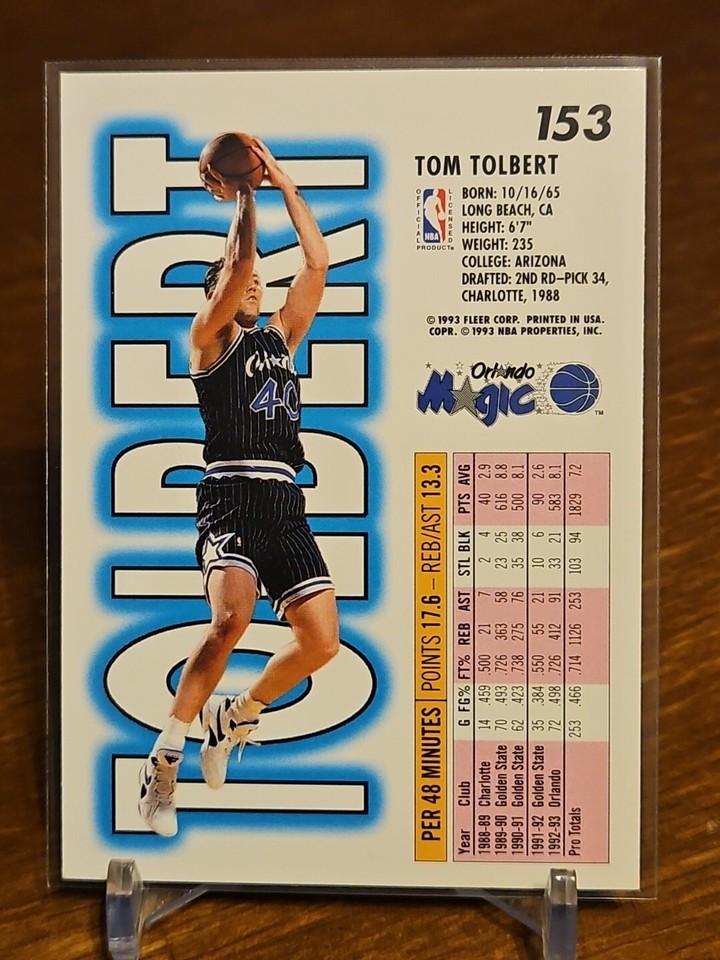 1993-94 Fleer Orlando Magic Basketball Card #153 Tom Tolbert | eBay
