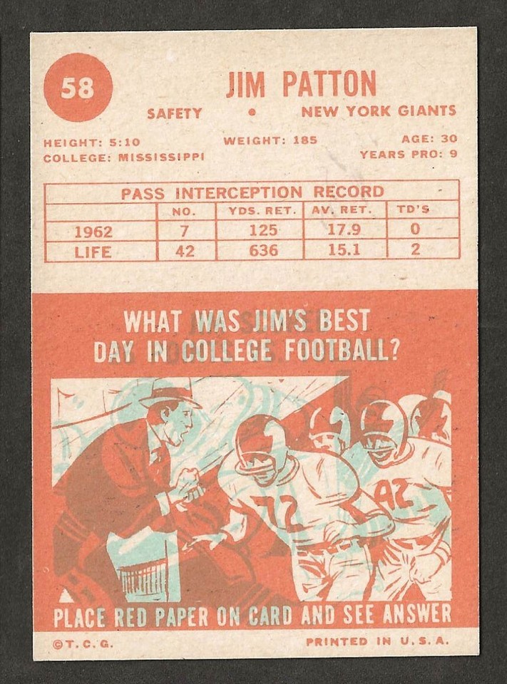 1963 Topps #58 JIM PATTON New York Giants SP | eBay