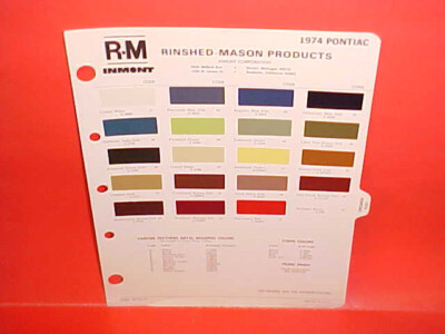 1974 PONTIAC FIREBIRD TRANS AM FORMULA 455 GRANDVILLE CONVERTIBLE PAINT ...